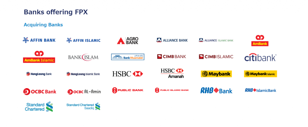 マレーシアECの銀行決済「FPX」って何？マレーシア越境ECの最大のポイントをおさらいします。 |Blog|スターフィールド株式会社